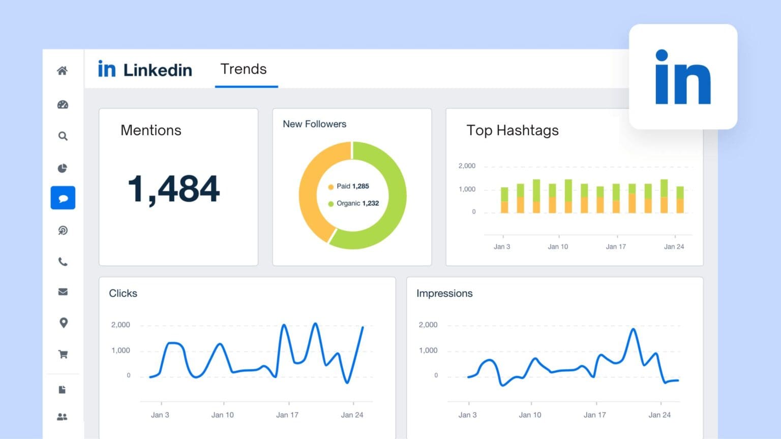 How to Spot & Leverage Trending Topics on LinkedIn - Ampfluence | #1 ...