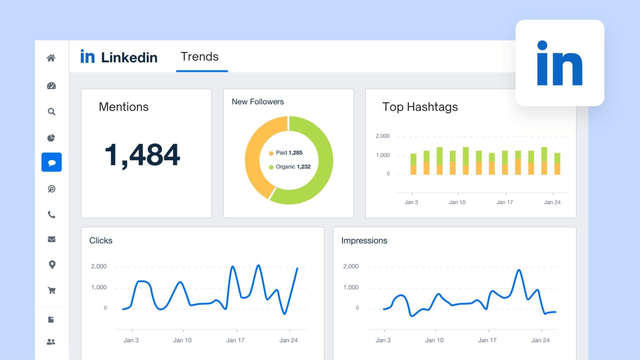 How to Spot & Leverage Trending Topics on LinkedIn - Ampfluence | #1 ...